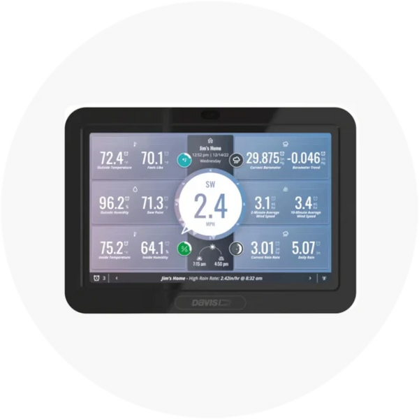 Data Transfer and Display Equipment - BIOWEB USA