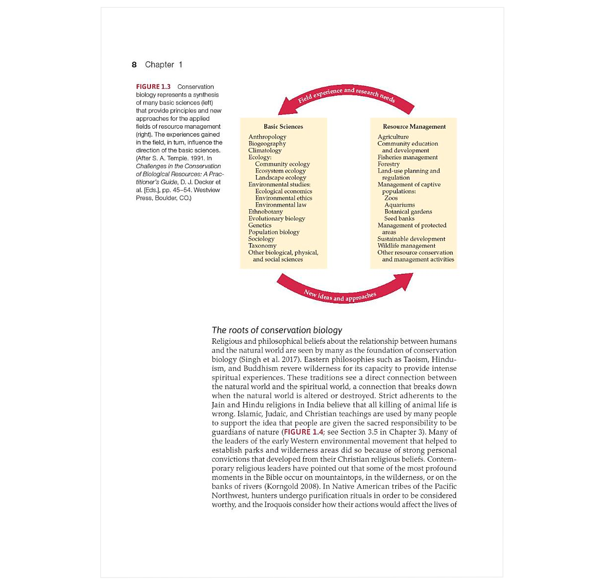 An Introduction to Conservation Biology - BIOWEB Global