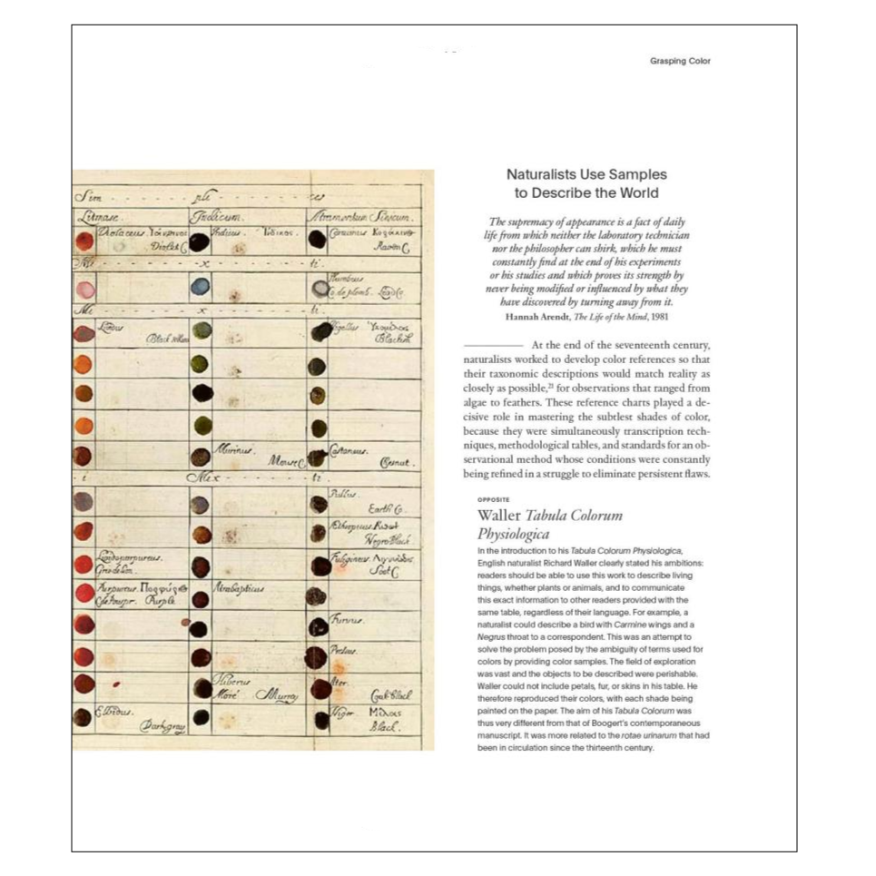 Color Charts A History - BIOWEB USA