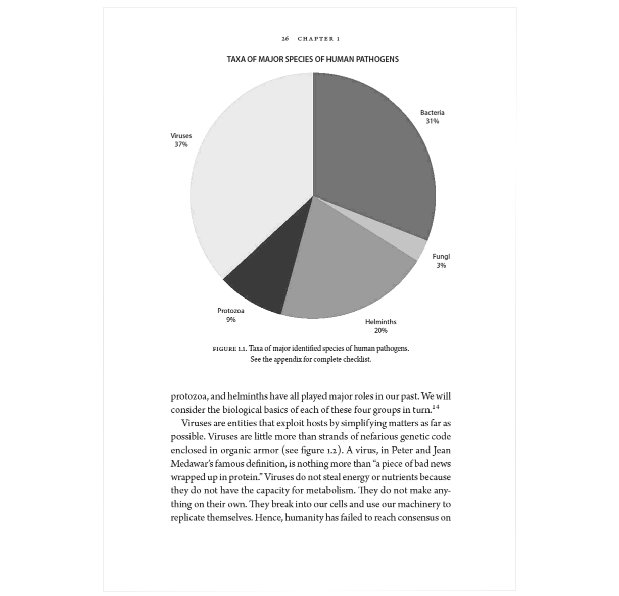 Microbiology - BIOWEB USA