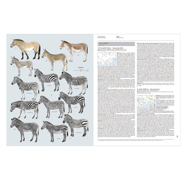 Handbook of the Mammals of the World. Vol. 2: Hoofed Mammals ²⁵ ...