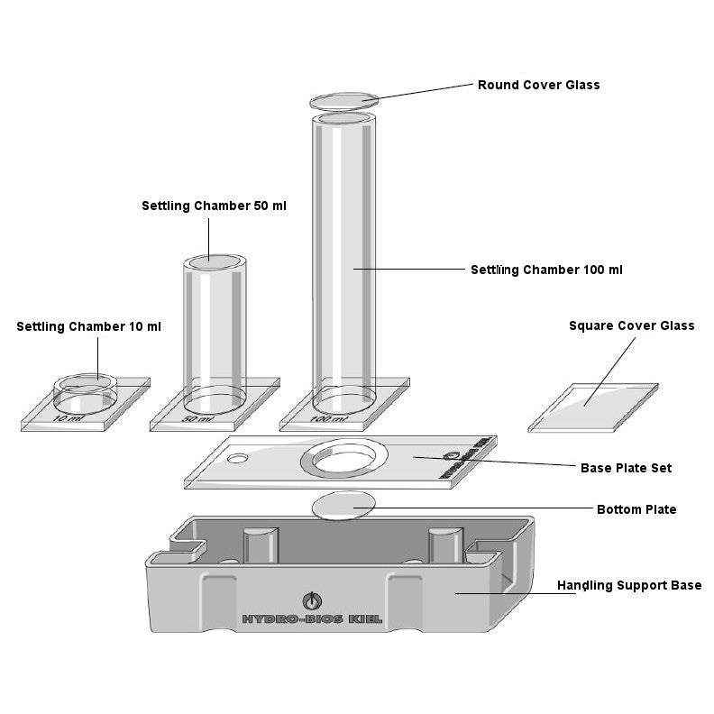 Combined Plate Chamber (Utermöhl-Chamber) Hydro-Bios - BIOWEB USA