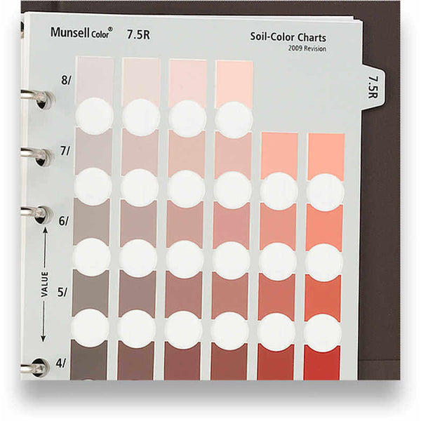 Munsell Soil Color Book - BIOWEB USA Munsell Soil Color Book - BIOWEB USA